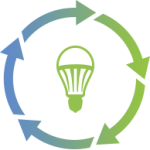 CoolSys Energy Solutions | Energy Optimization Services